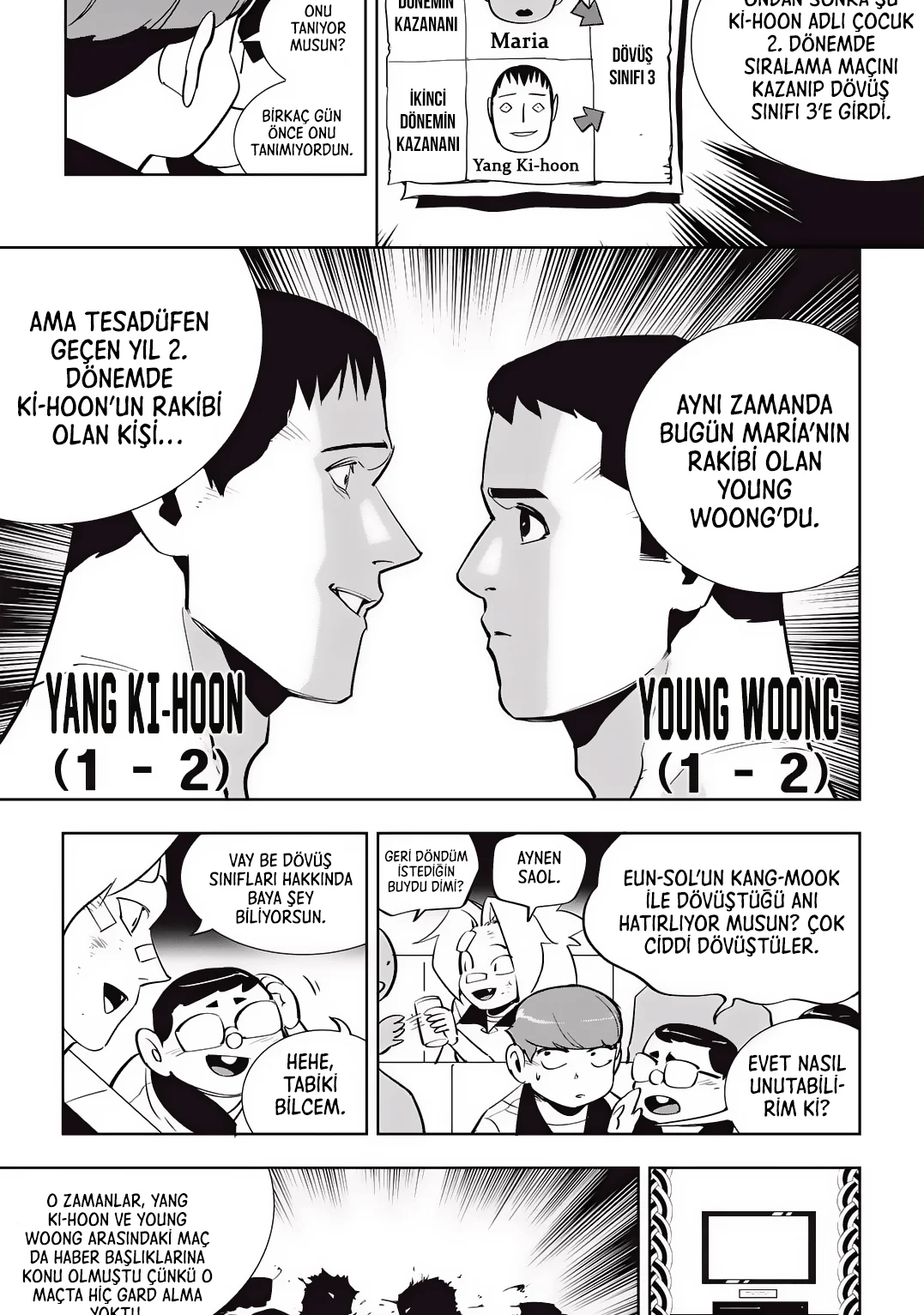 Fight Class 3 Bölüm 35 oku - Manga Oku -Webtoon Oku